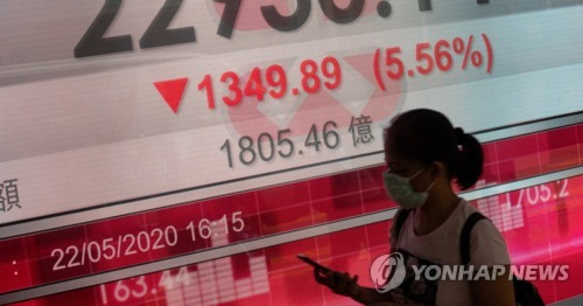 CHINA HONG KONG STOCK MARKET