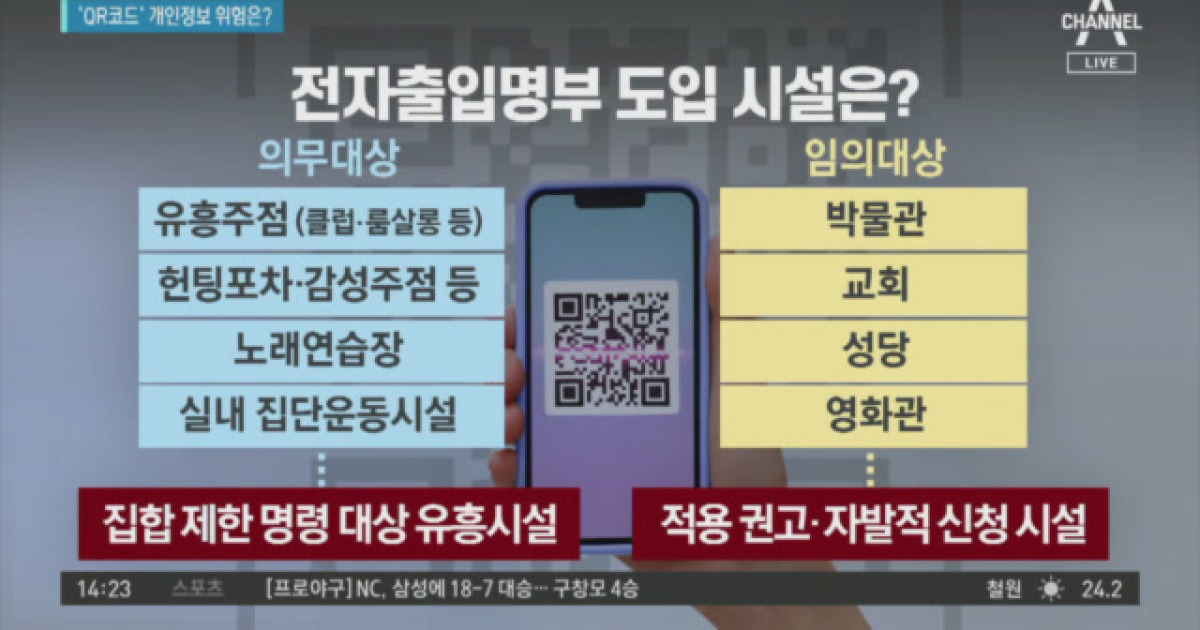 Qr코드 출입자 관리 시작사생활 침해