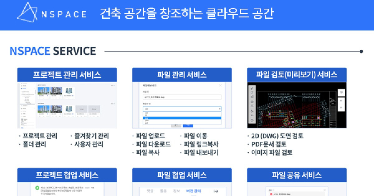 솔리데오시스템즈, 비대면 클라우드 협업 플랫폼 'NSPACE' 정식 오픈
