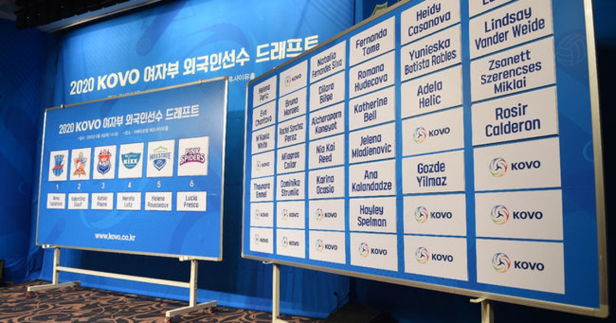 지명된 2020 KOVO 여자부 외국인선수 지명판 [사진]