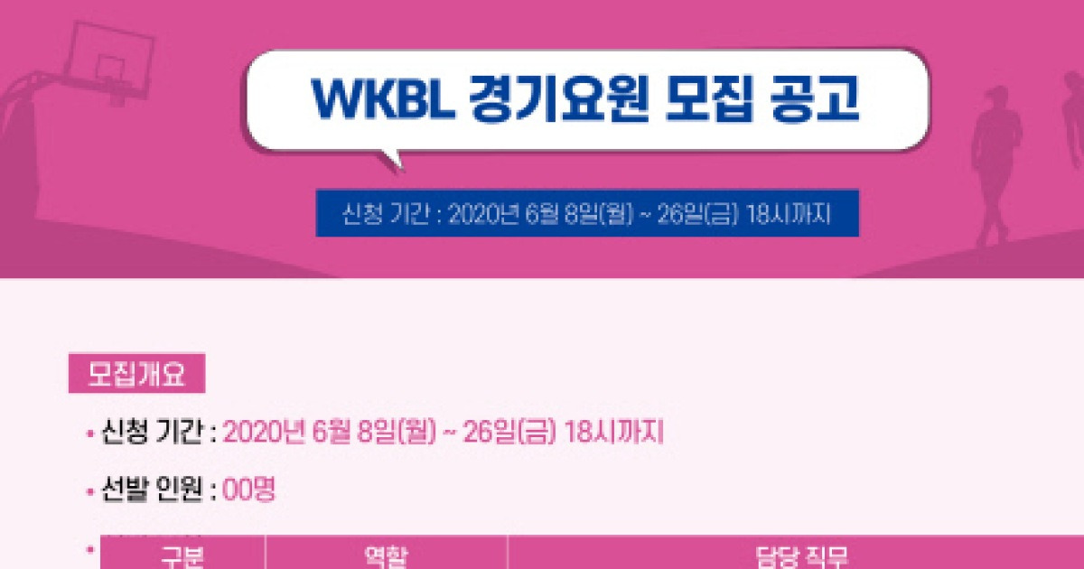 WKBL 8일부터 경기운영요원 공개모집