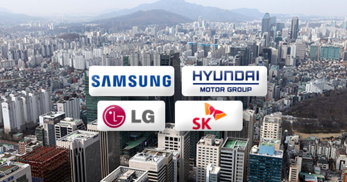 Korean Inc. finds Korea Exchange increasingly meddlesome in management affairs