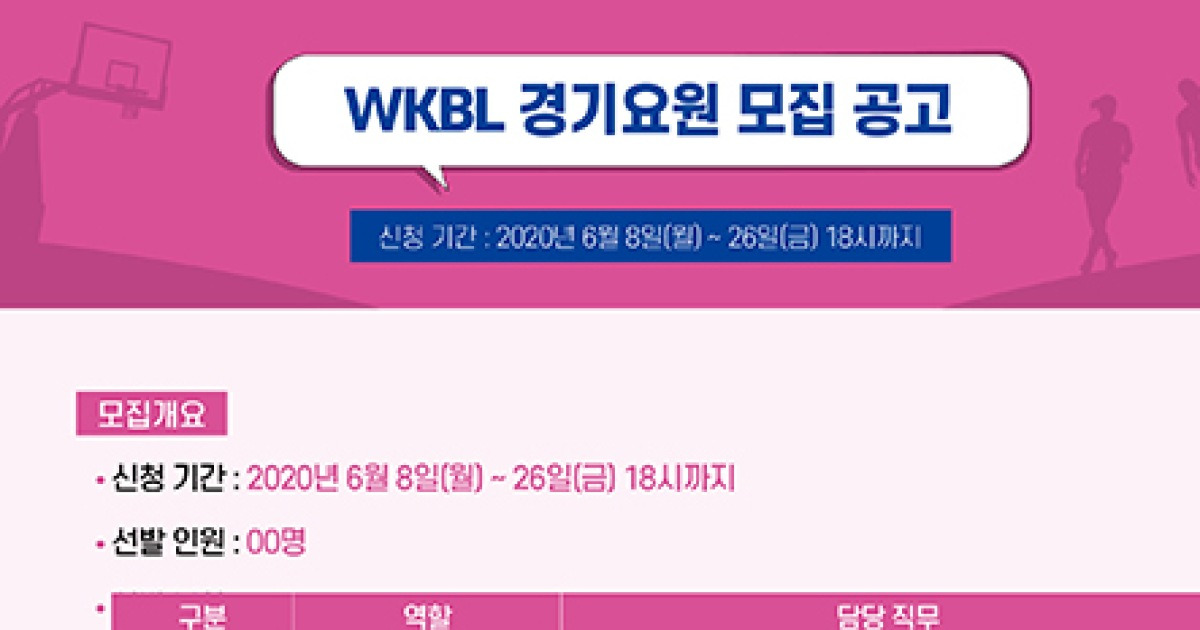 WKBL, 2020년 경기요원 공개 모집..26일 마감