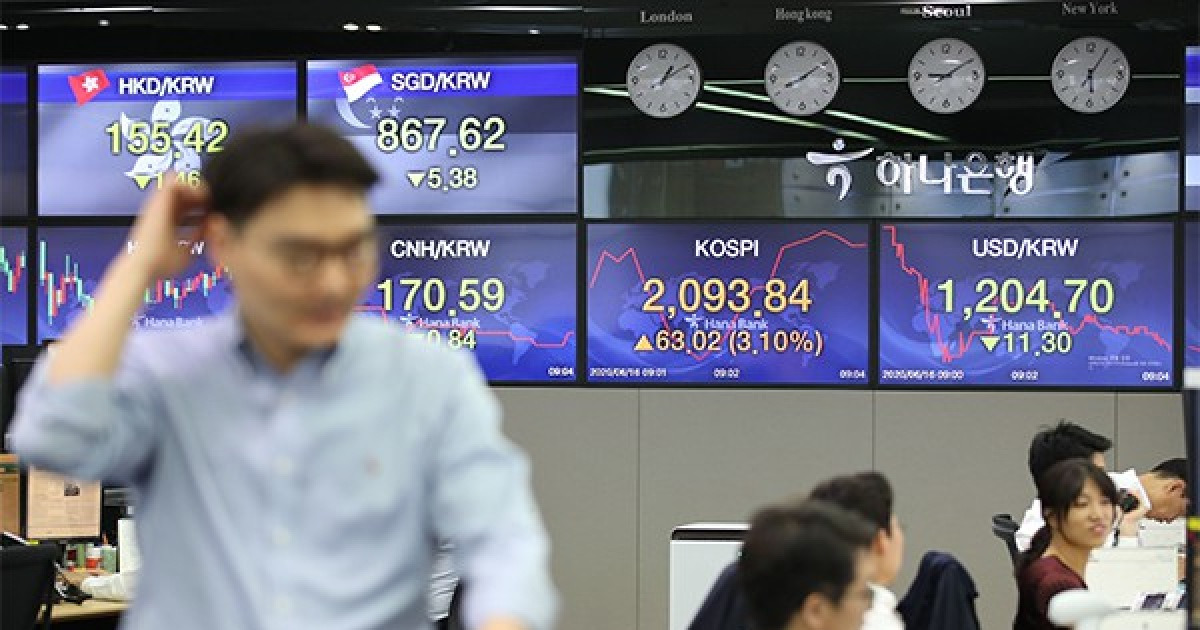 Kospi, Kosdaq gain more than 4%, triggering double program curbs to ...