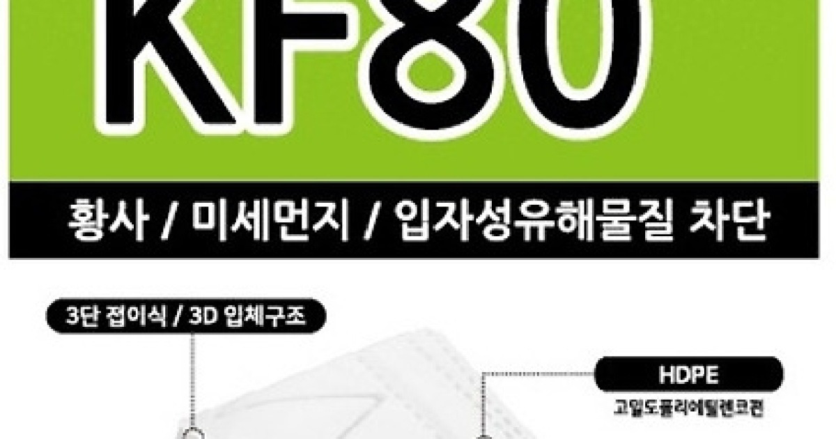 공영쇼핑 KF80 마스크 특별 판매방송.. "편성시간 알리지 않는 '돌발찬스'로 진행"