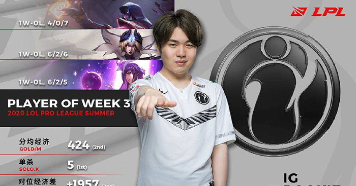 '루키' 송의진, LPL 서머 3주차 MVP 선정