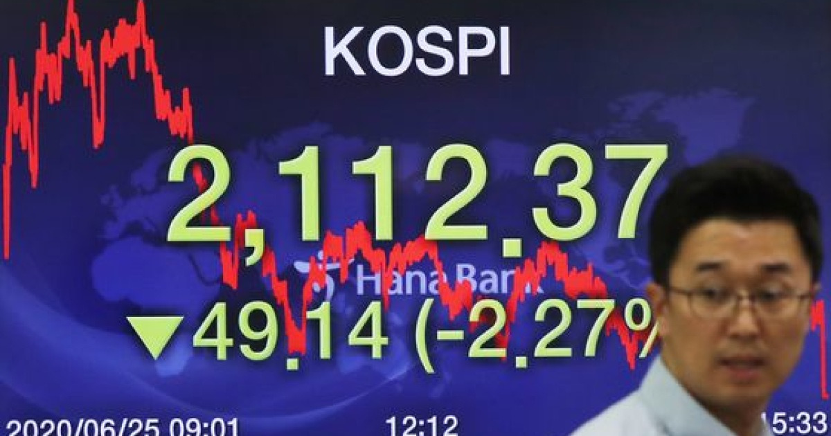 New virus infections spook market, Kospi falls 2.27%