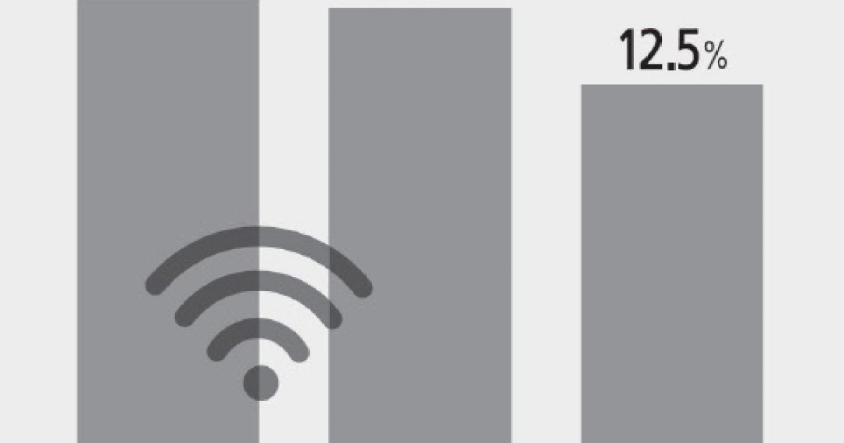 LTE 같은 5G.. 가용성 SKT 1위, KT 꼴찌