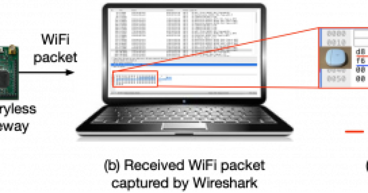 KAIST, 저비용으로 IoT 제공 기술 개발