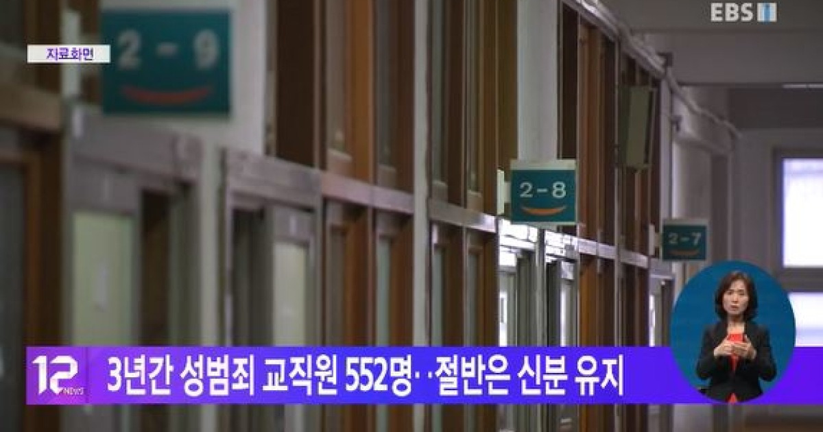 3년간 성범죄 교직원 552명..절반은 신분 유지
