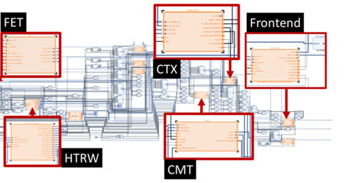 KAIST, SSD보다 빠른 차세대 저장장치 만들었다