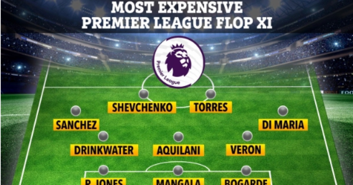 '산체스부터 케파까지' EPL 21세기 먹튀 베스트 11..첼시 5명-맨유 4명 포함