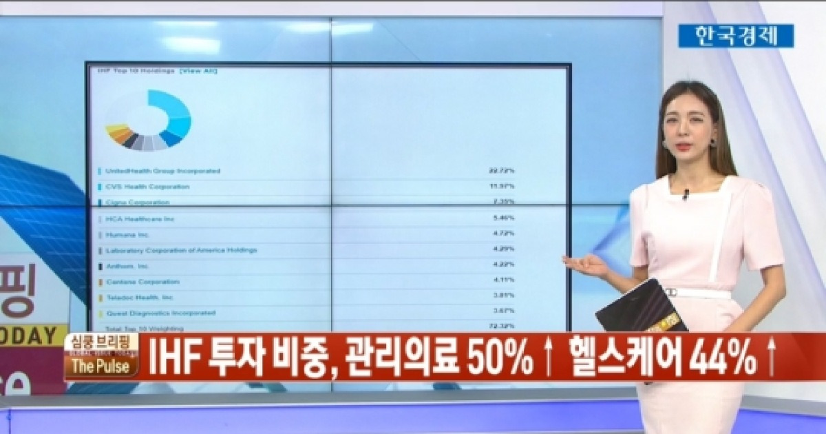 포스트 코로나 시대..디지털 헬스케어 ETF인 XLV와 IHF 주목 [인베스팅닷컴]