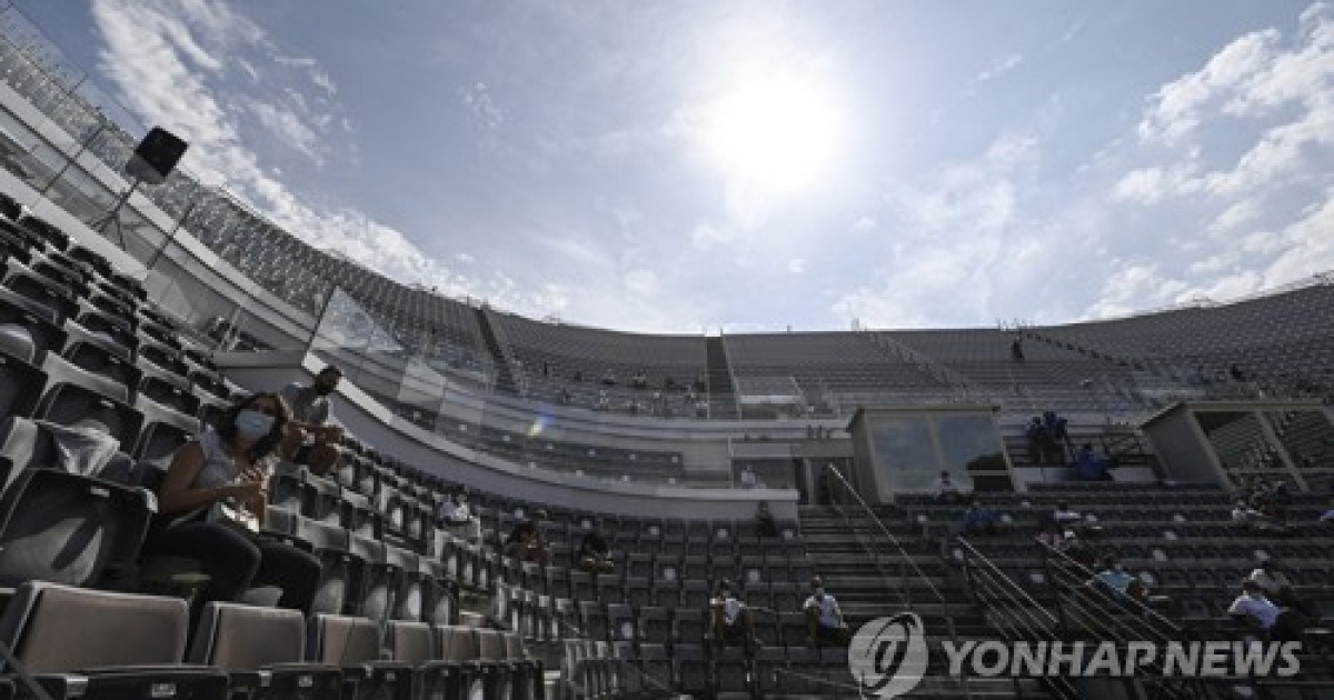 ITALY TENNIS MASTERS ITALIAN OPEN 2020