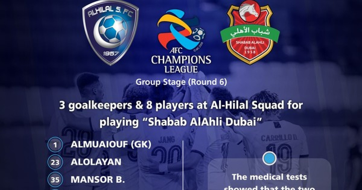 알 히랄, "ACL 경기에 GK 3인 동시 선발 투입 예정"