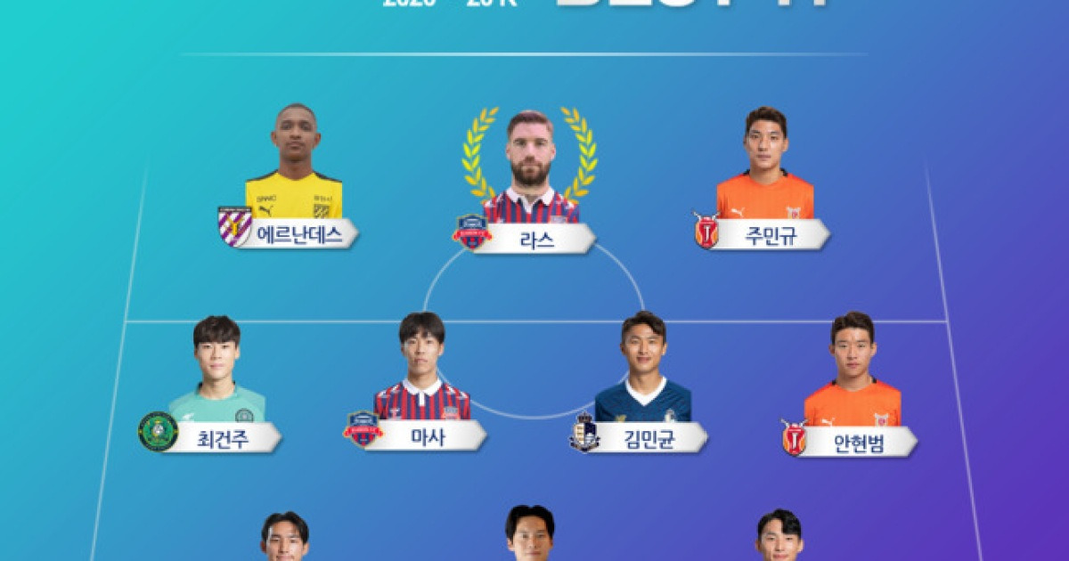 '멀티골' 수원FC 라스, K리그2 20R MVP