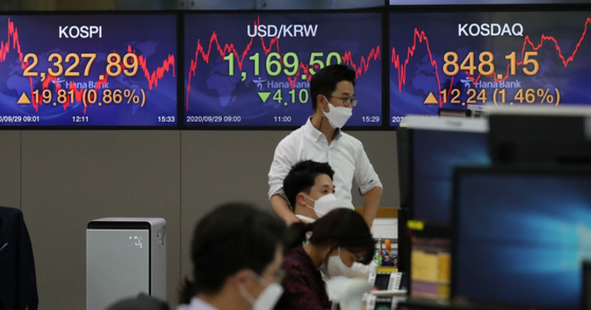 Kospi up for third session ahead of long holiday