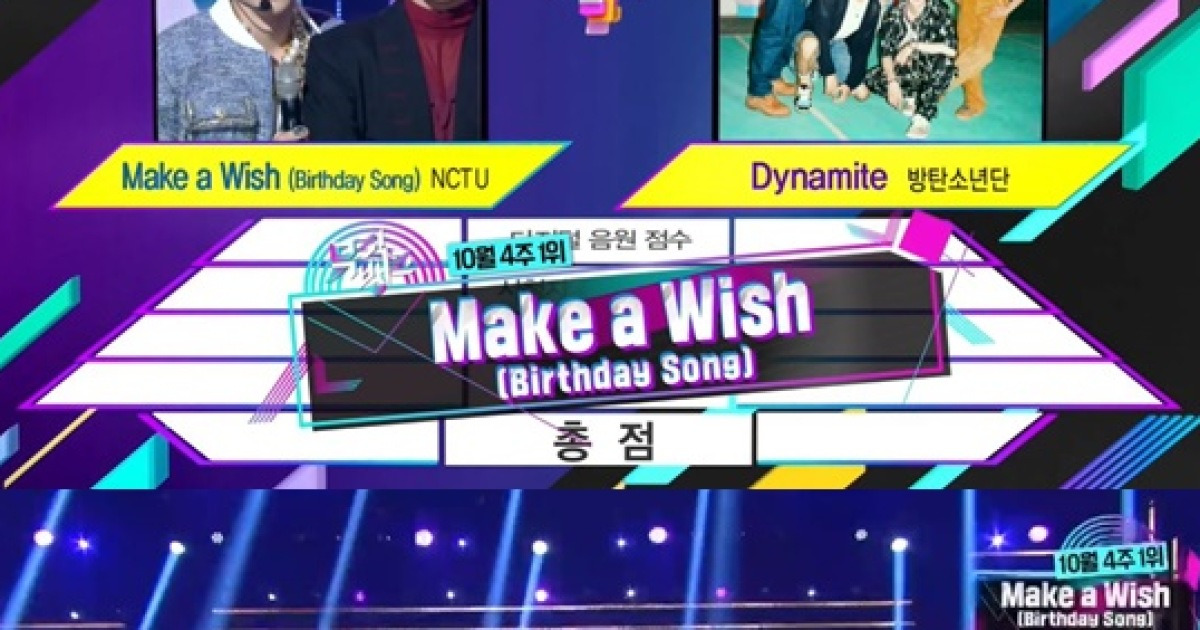 '뮤뱅' NCT U, 방탄소년단 꺾고 1위→'From Home'무대 공개 [★밤TView]