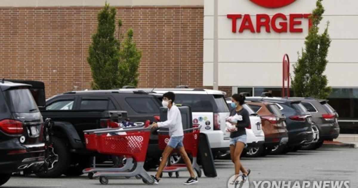 Target Holiday Sales