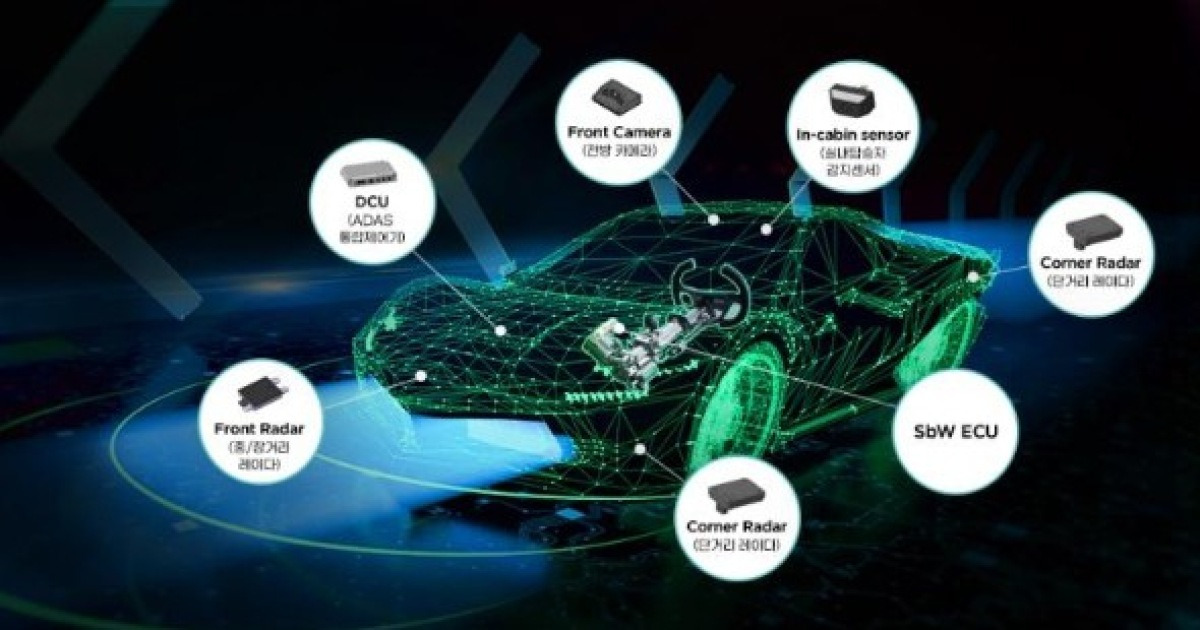 Mando establishes full command over autonomous vehicle parts production