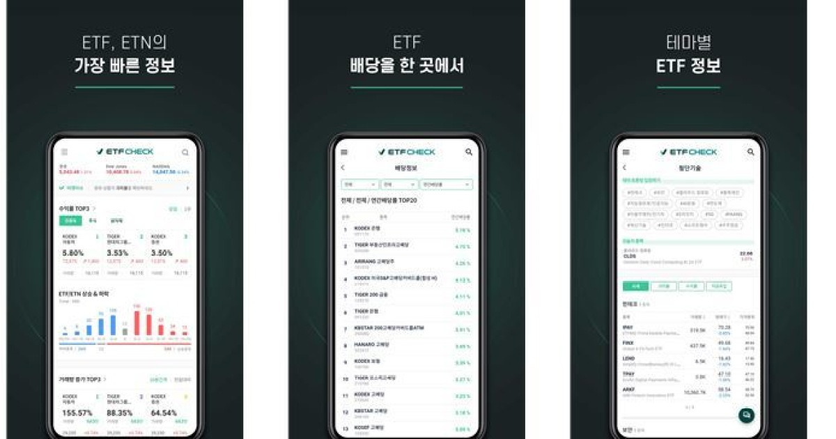 "ETF의 모든 것을 한눈에"..코스콤, ETF CHECK 출시