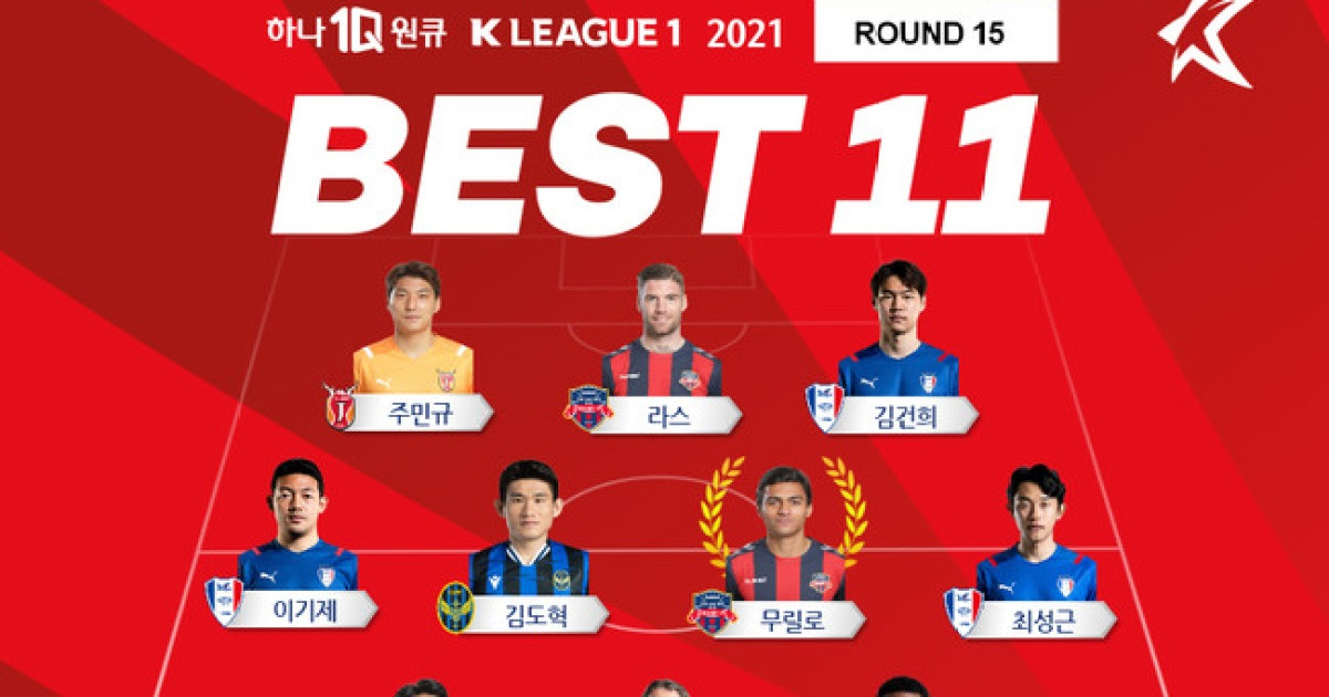 수원FC 무릴로, 15R MVP 선정..베스트 매치는 수원vs제주