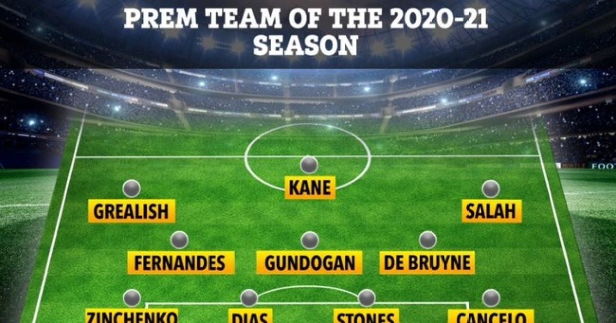 '논란 있겠는걸?' 英매체, 'SON 제외' EPL 베스트XI 발표