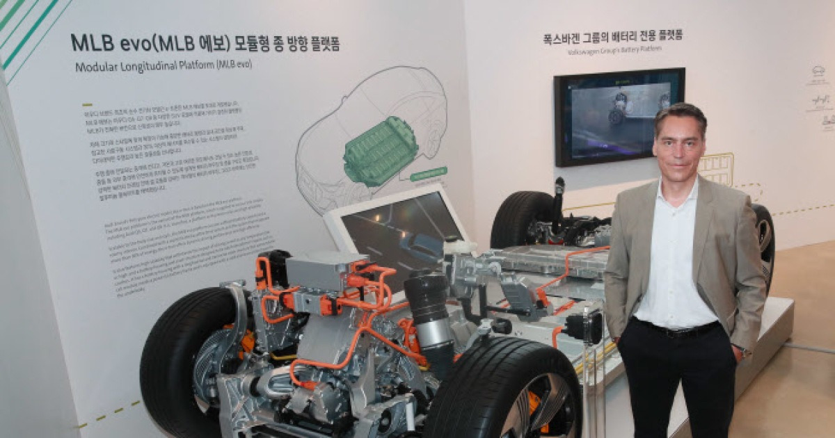 [포토]전기차 적용 플랫폼 'MLB EVO'