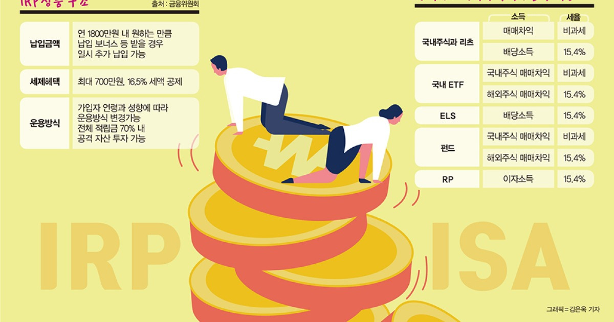 '재테크 통장 NO.1' IRP vs ISA 당신의 선택은?