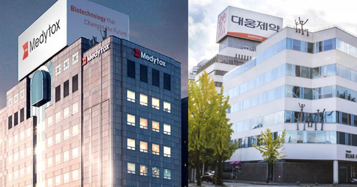 Daewoong's botox sales in U.S. set to gain traction on Medytox-AEON ...