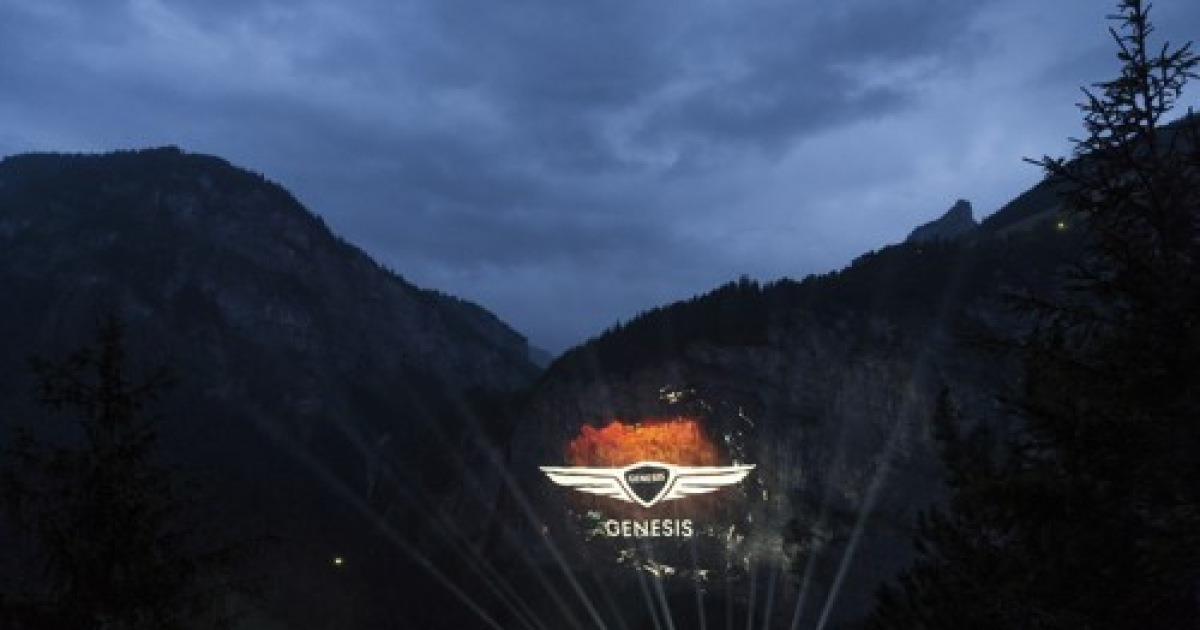 Switzerland Genesis Motor Europe Projection