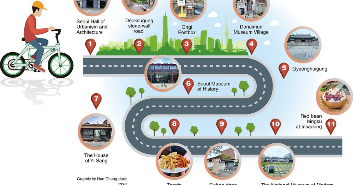 [Weekender] Explore the heart of Seoul by bike