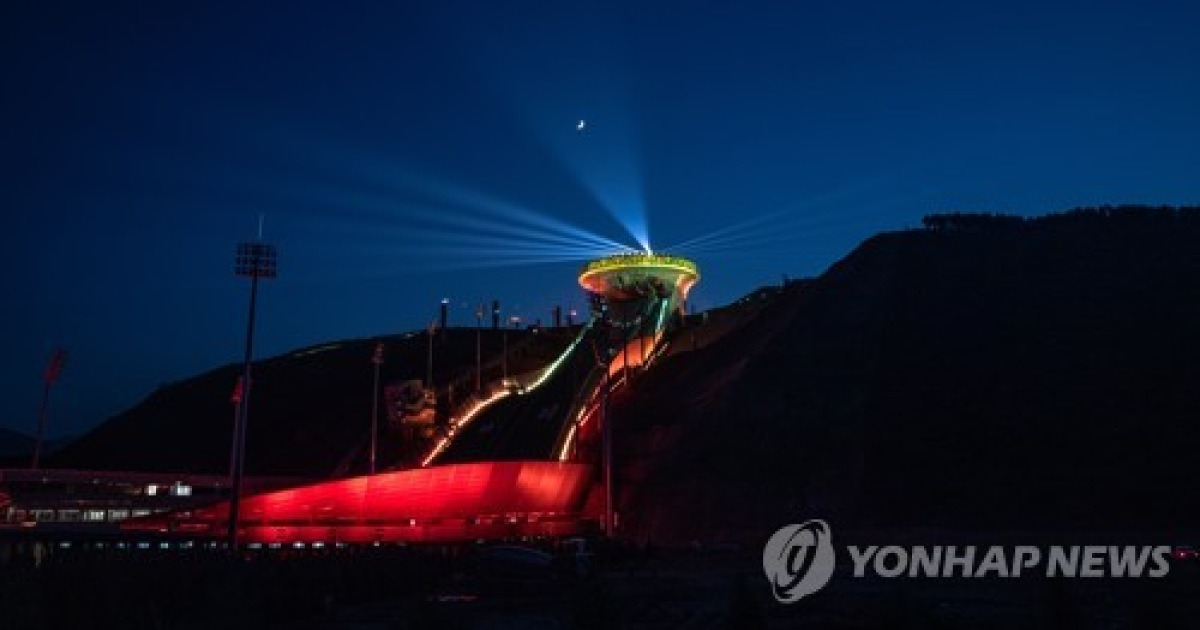 CHINA OLYMPIC WINTER GAMES 2022