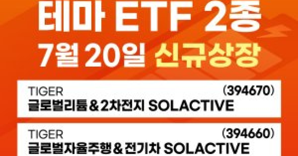 미래에셋운용, '글로벌 테마형 TIGER ETF' 신규 상장 이벤트