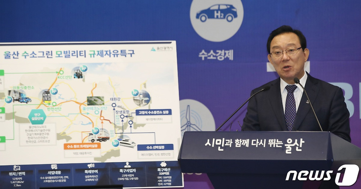 울산 지능형 전력구동 핵심부품 지원 기반 구축 본격 착수