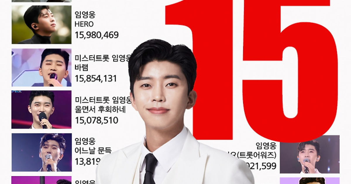 임영웅, 천만뷰 영상 15개 달성..빛나는 영웅신화ing[★NEWSing]