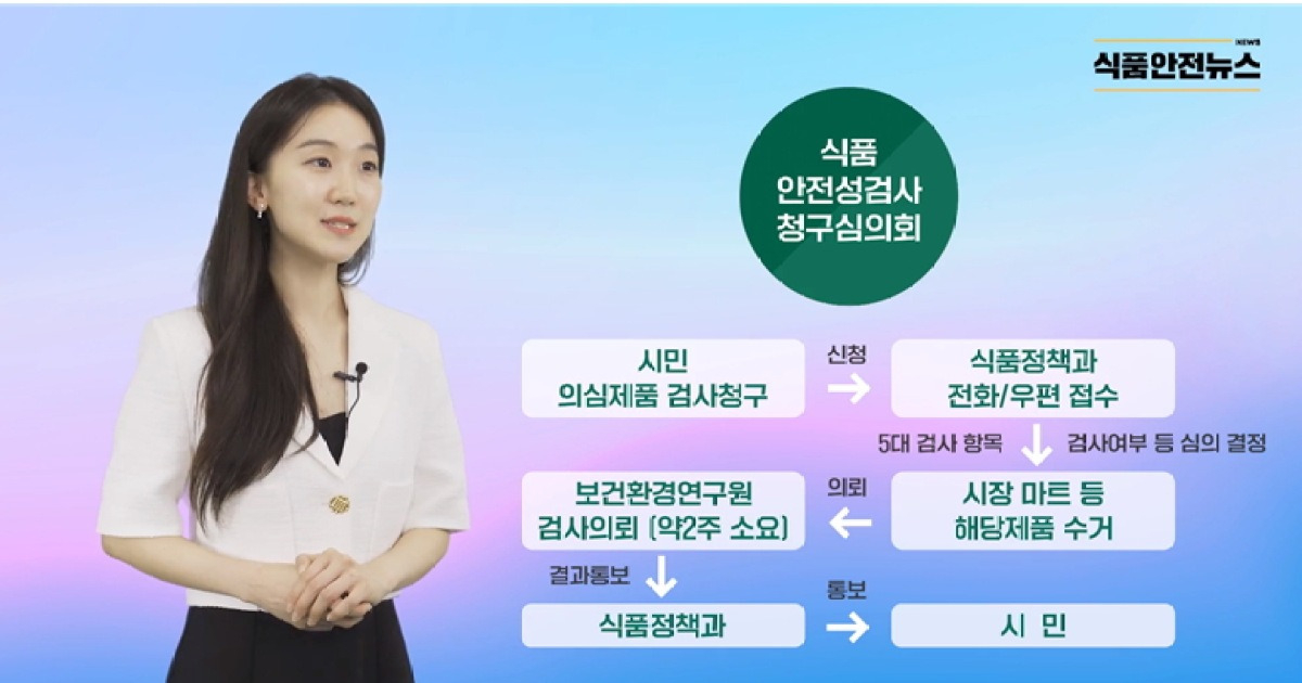 후쿠시마산 식품 먹어도 될까 방사능 검사 10일내 나온다
