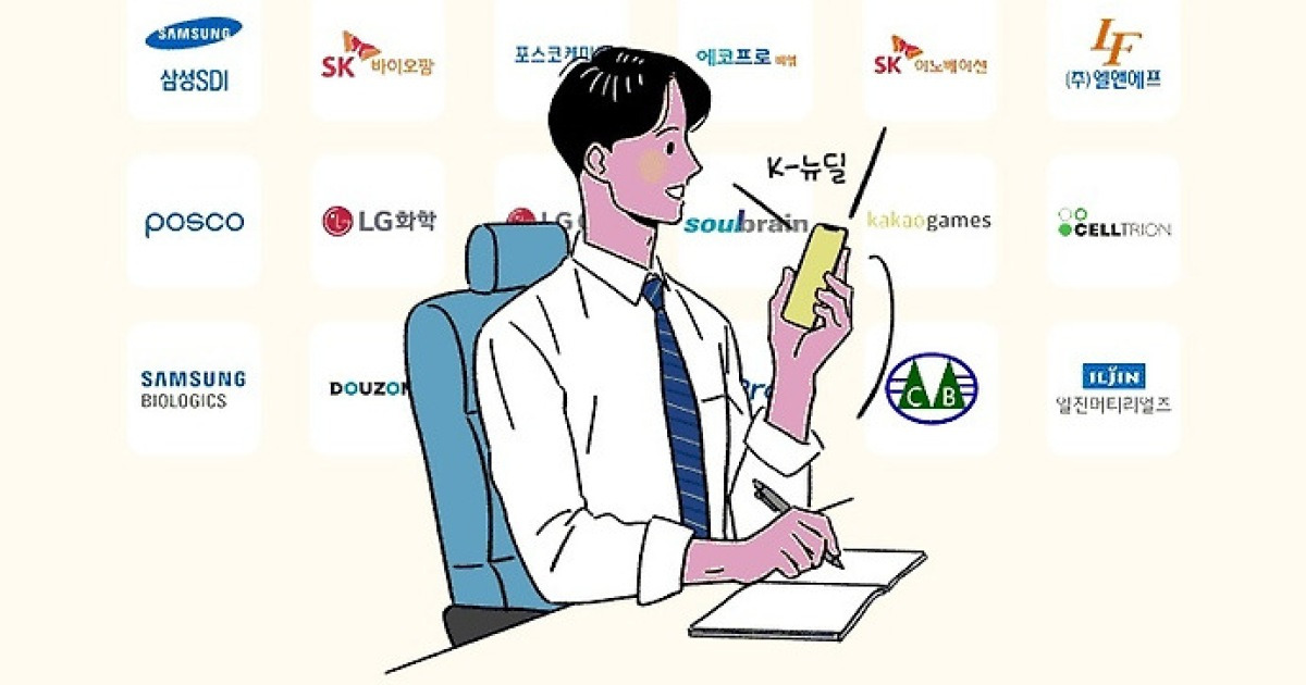 'KB 레버리지 BBIG·2차전지 K-뉴딜 ETN' 신규 상장