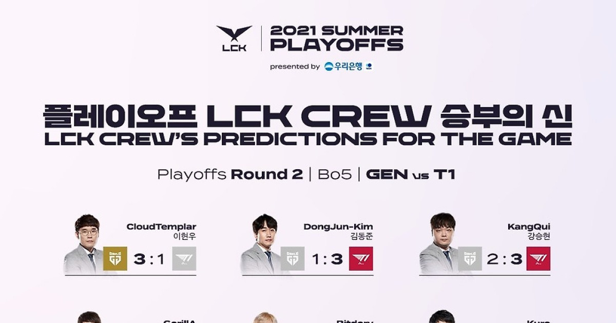 [LCK PO] LCK 해설진, 젠지 vs T1 PO 2R 예상 '팽팽'
