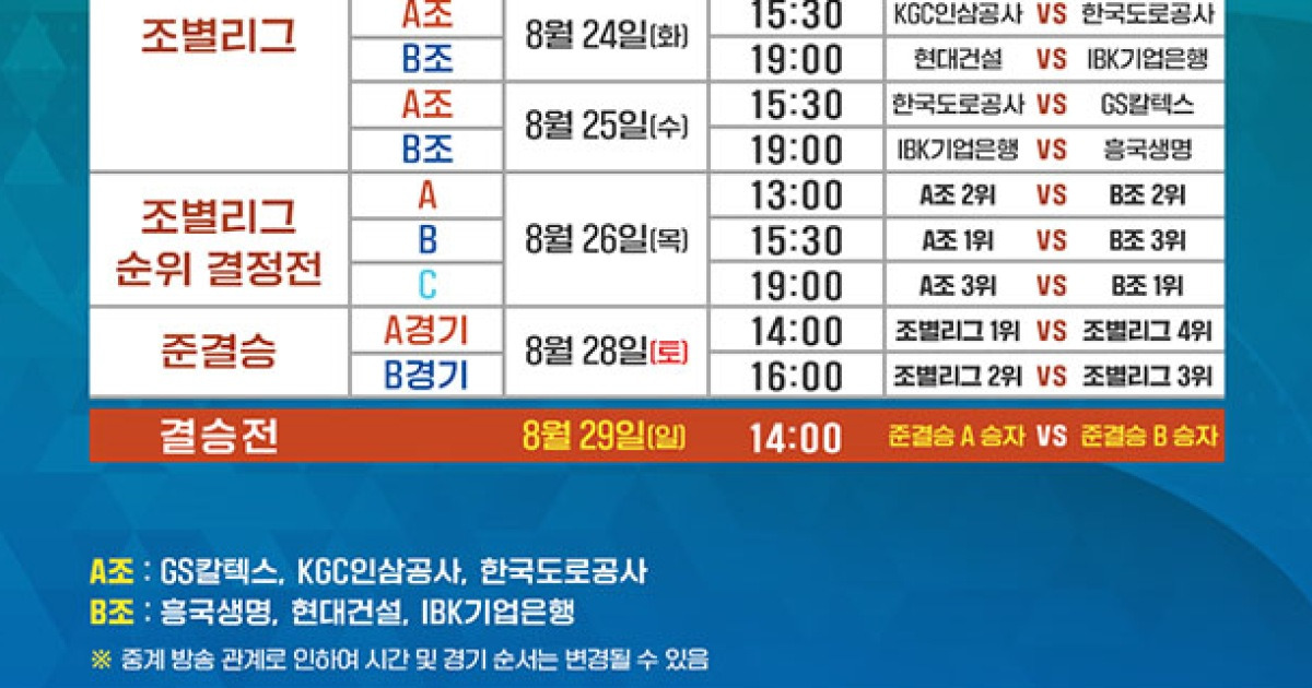 [KOVO컵] 2021 의정부·도드람컵, 프로배구대회 여자부 경기일정.