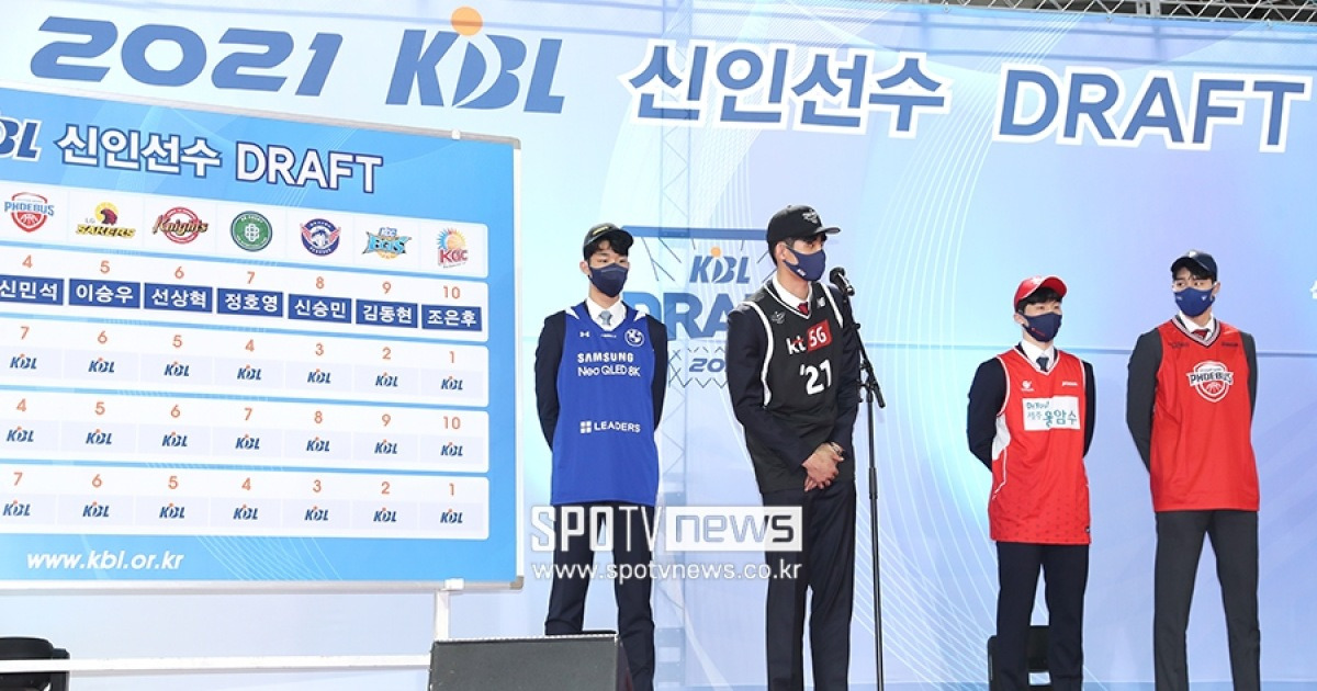 [포토S] 2021 KBL 신인선수 드래프트 열려