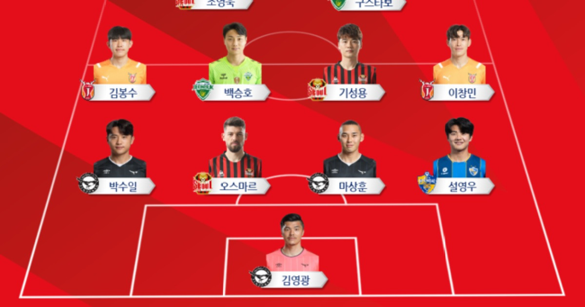 '슈팅 몬스터' 조영욱, K리그1 32R MVP.. 박지수 K2 MVP