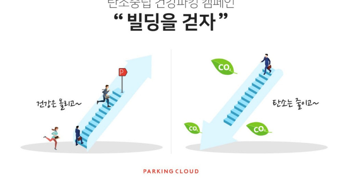 엘리베이터 대신 계단 아이파킹 알스퀘어 탄소중립 건강파킹 캠페인