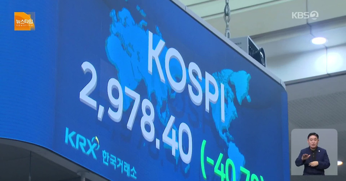 미중 악재에..코스피 6개월 만에 장중 3000선 붕괴
