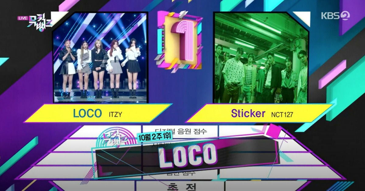 ITZY '뮤직뱅크' 1위 등극 "박진영 PD님 감사, 믿지 사랑해요"[★밤TView]