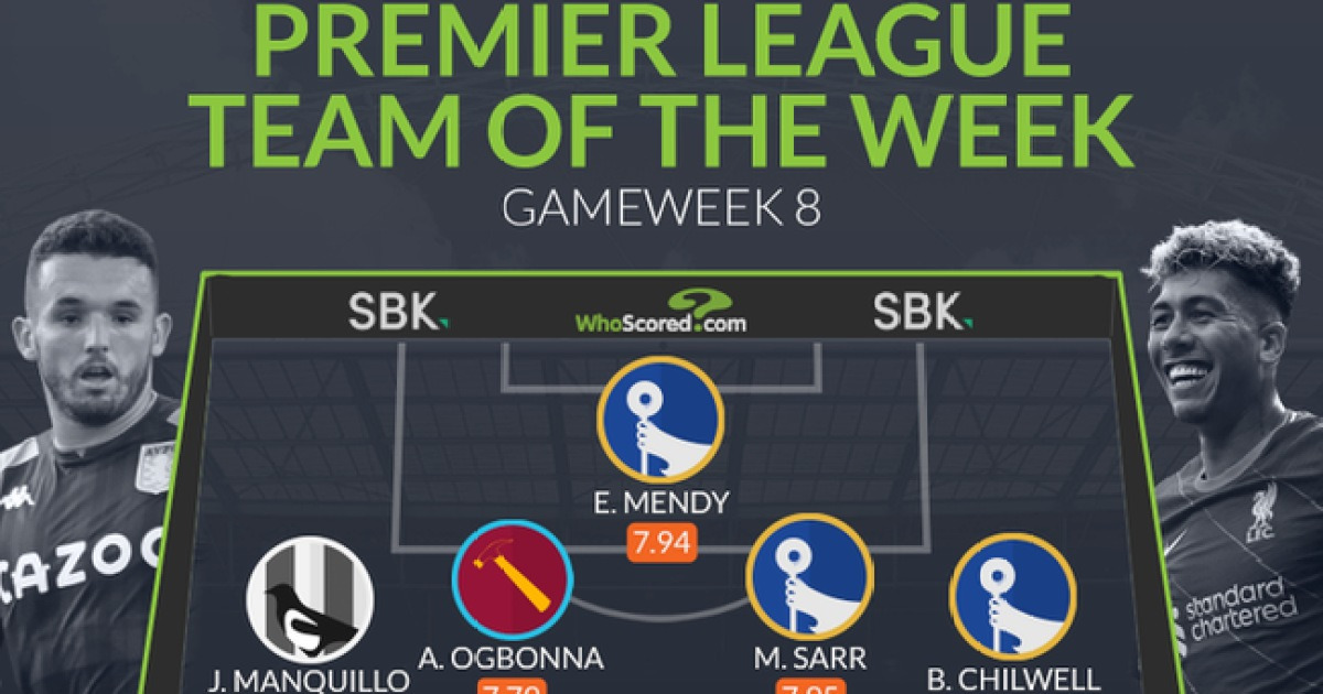 손흥민 또 제외..마누라-첼시 삼총사 등 EPL 8R 베스트11 선정