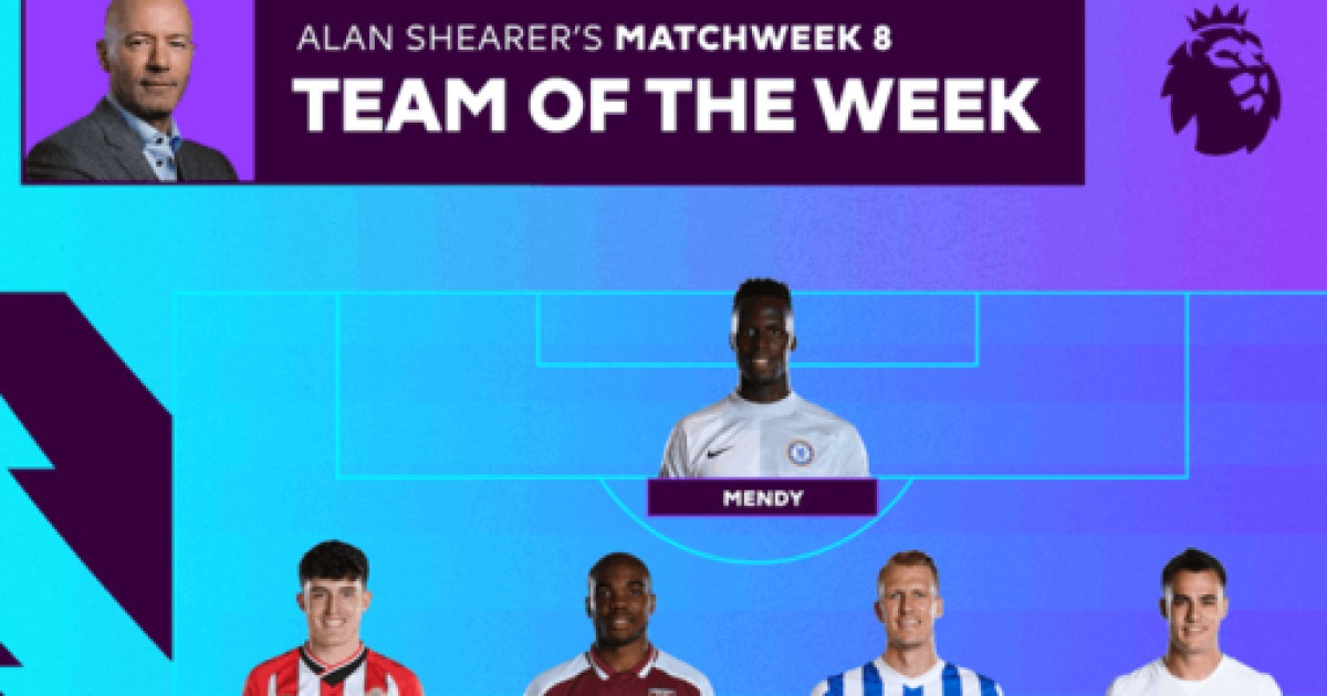 '또 외면' 손흥민..시어러 픽 EPL 8R 베스트11