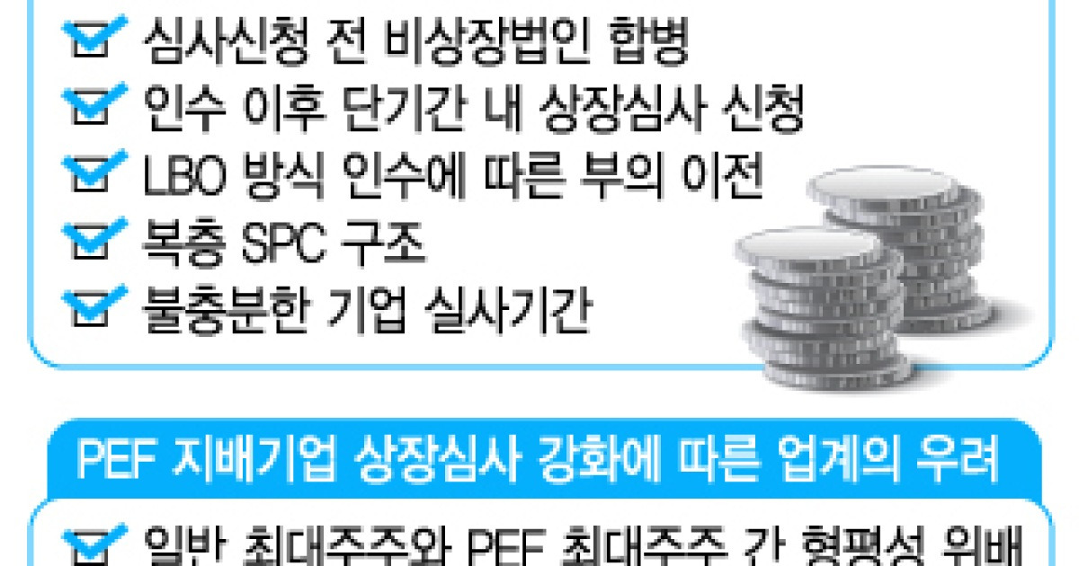 PEF 흠집내기? '콕' 찝어 'IPO 가이드라인' 엄포.."이러다 다 죽어"