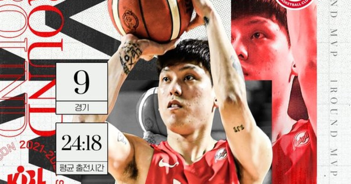 '국내선수 득점 1위' SK 최준용, KBL 1R MVP