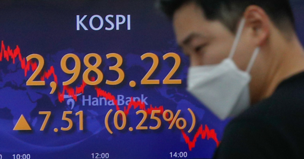 Kospi inches up after U.S. Fed signals 'patience'